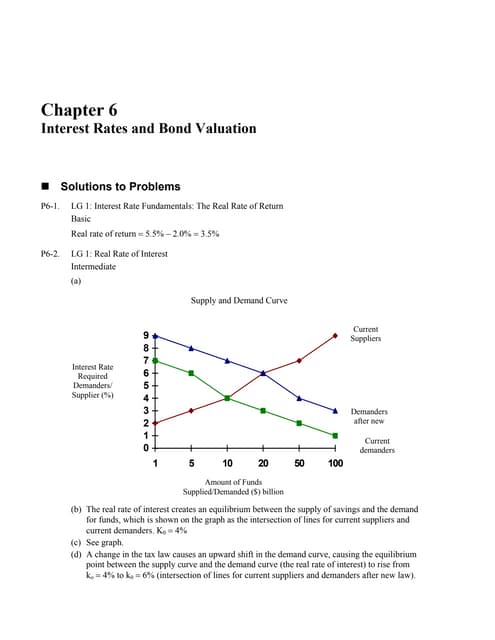 Managerial Finance By Gitman Chapter 8 solutions | PDF