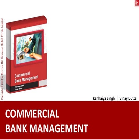 Chapter 6 commercial bank management .pptx