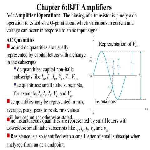 Chapter 6.ppt Bipolar Junction Transistor | PPT