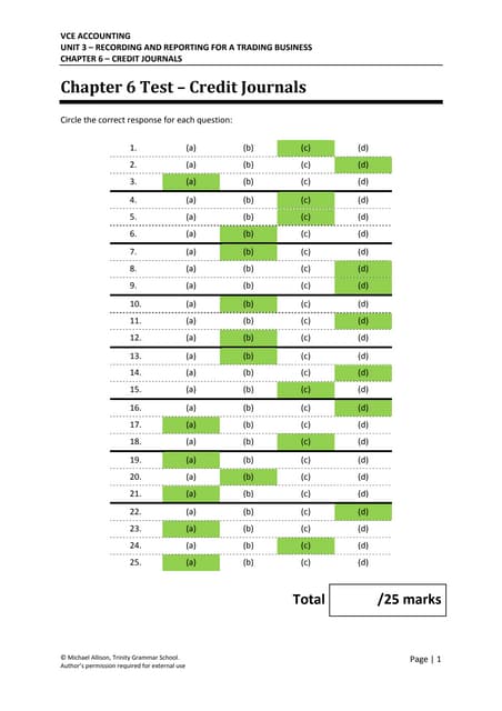 2015 Unit 4 VCE Accounting SAC Timeline | PDF
