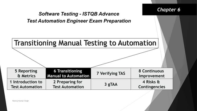 Transitioning Manual Tests To Automation Ppt