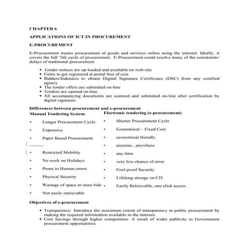 CHAPTER 6 APPLICATIONS OF ICT IN PROCUREMENT.docx