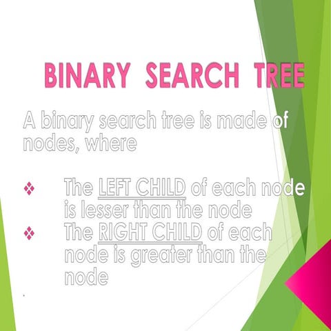 CHAPTER 6_BST Insertion.pdf