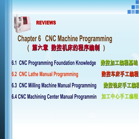 Chapter 6 - CNC Machine Programming.ppt