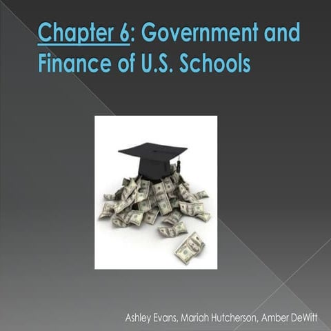 Chapter 6 edu 250 | PPT