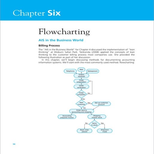 Chapter 6 flowcharting | PDF