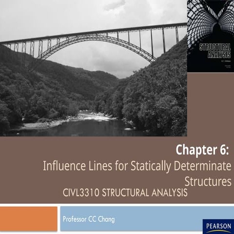 6-Influence lines for statically Determinate structures.pdf