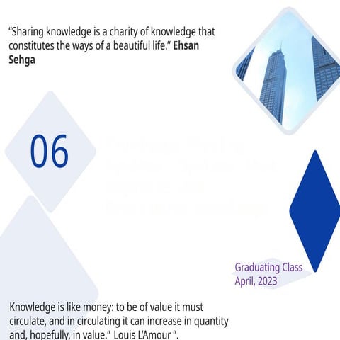 chapter 6 part one KNOWLEDGE MANAGEMENT.pptx