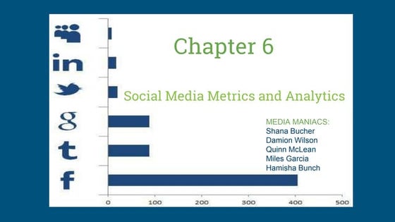 Measuring Conversation | PPT