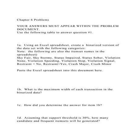 Chapter 6 ProblemsYOUR ANSWERS MUST APPEAR WITHIN THE PROBLEM .docx | Political Issues & policy ...