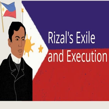 Chapter 6 Rizal Exile and Execution (REPORT).pptx