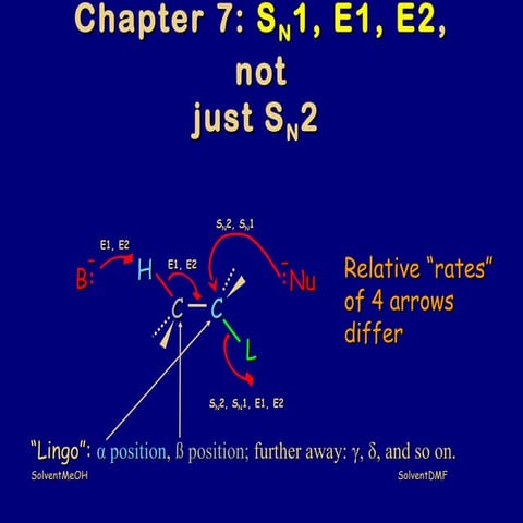 Chapter7 140330084238-phpapp02 | PPT