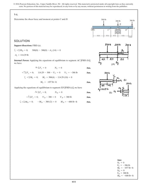 Chapter 03 MECHANICS OF MATERIAL | PDF