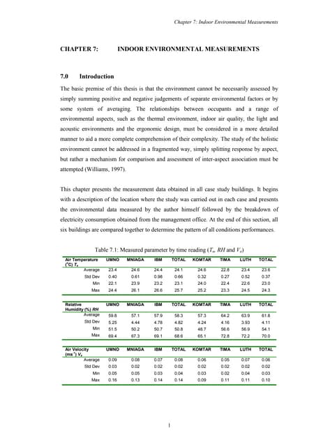 Chapter 1 introduction and research background | PDF | Indoor ...