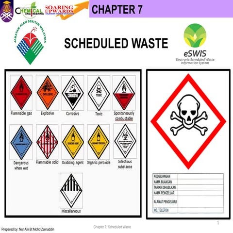 Chemical Engineering Chapter 7 - Scheduled Waste.pptx