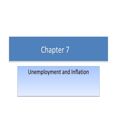 Chapter 7-Macro | PPT