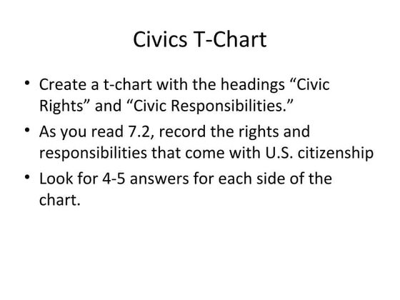 Economics Chapter 3 Assignments Ppt
