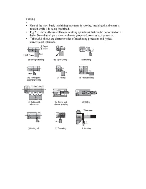 Overview of powertrain | PPT