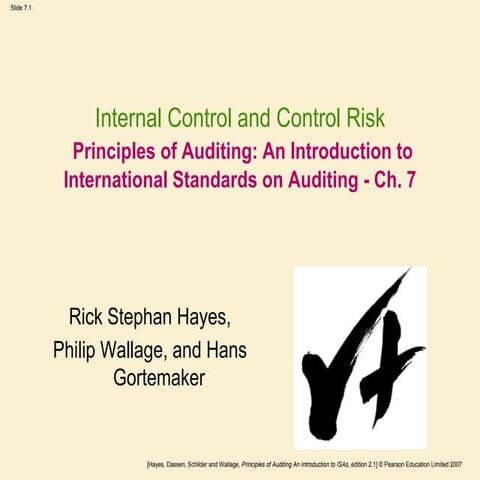 Chapter 7 Int Control and Control Risk.ppt