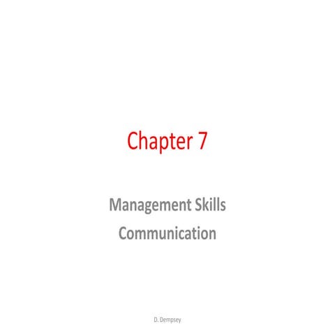 Chapter 7 lc business management skills communication | PPT
