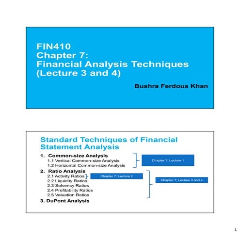 Chapter 7_Lecture 3 and 4 (1).pdf | Stocks and Bonds | Personal Investing