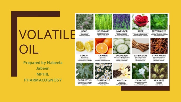 Chapter 7 volatile oils
