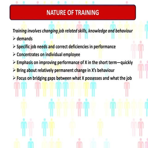 CHAPTER 8. NATURE AND IMPORTANCE OF TRAINING.pptx