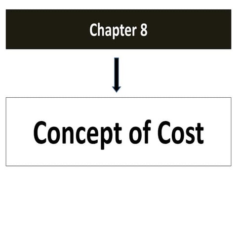 Chapter 8 concept of cost business studies | PDF