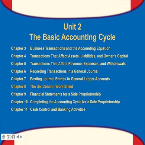 Chapter 8 - 6 column worksheet accounting | PPTX