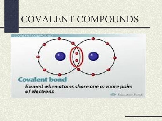 Types of Chemical Bonds | PPT