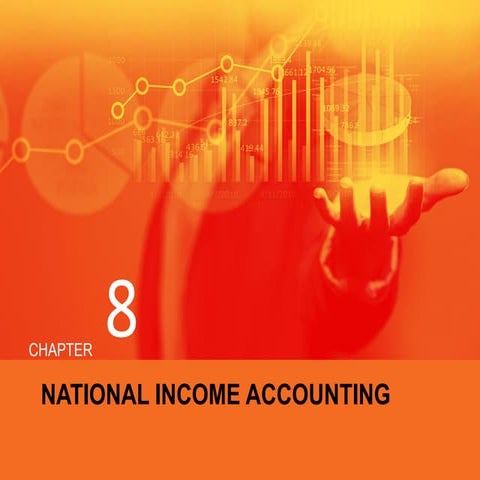 Chapter 8 - National Income Accounting (5).pdf | Business Accounting ...