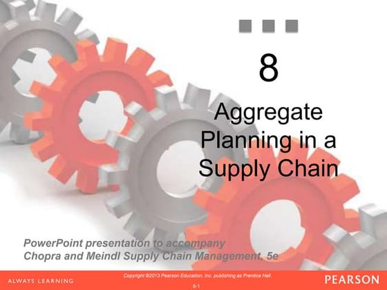 Chapter 3 Supply Chain Drivers and Obstacles | PPT
