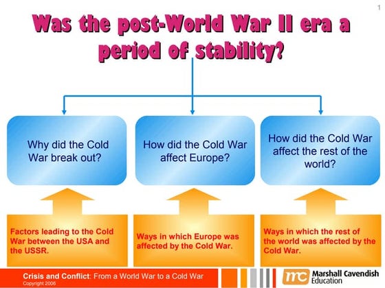 PowerPoint presentation about the Cold War. | PPT