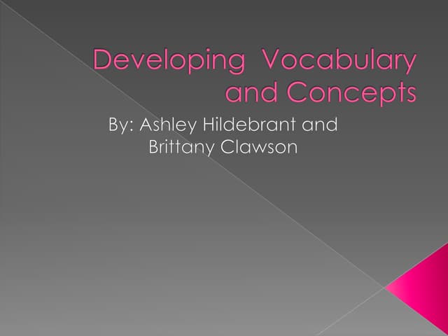 Picture Word Inductive Model (PWIM) | PPTX