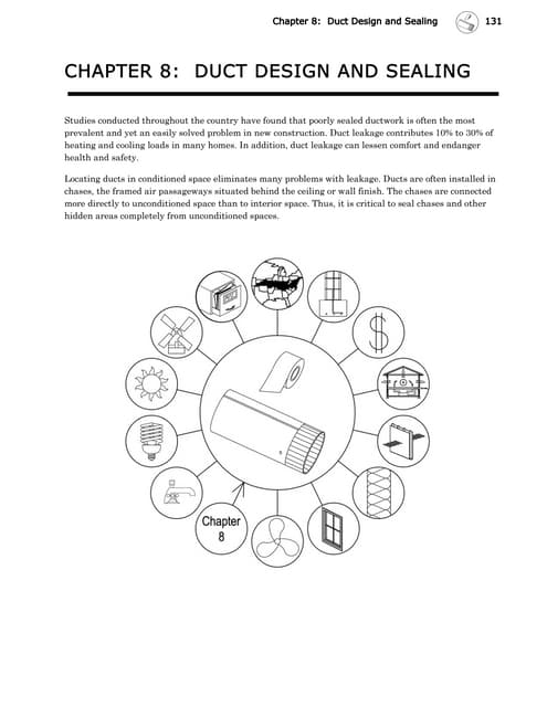 Breeching Inlet | PDF