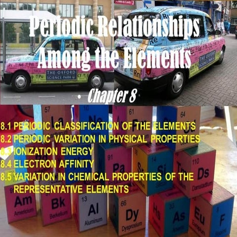 Chapter 8 notes | PPT