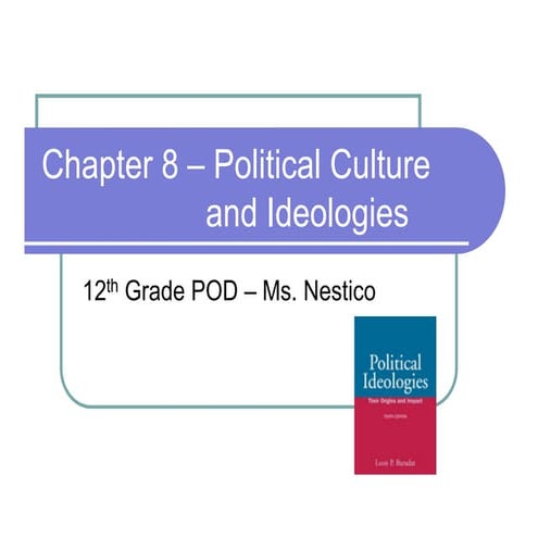 Unit 5 (Chapter 8) Political Culture | PPT