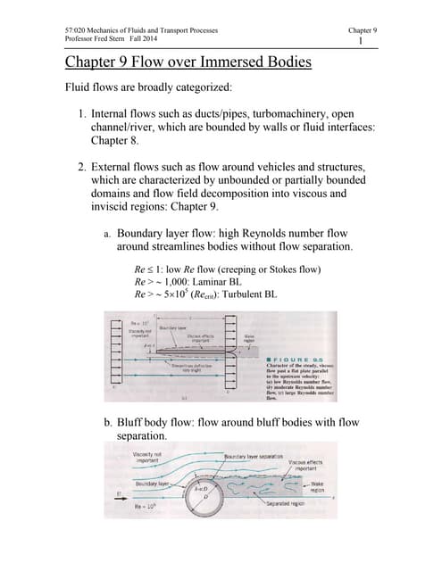 Understanding External Flow in Fluid Dynamics | PPT | Physics | Science