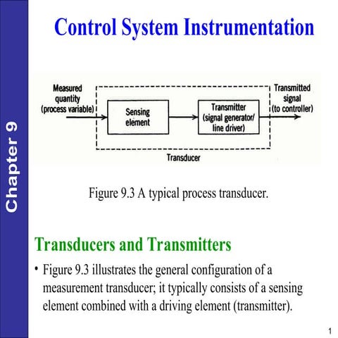Control valve sizing and control system instrumentation | PPT