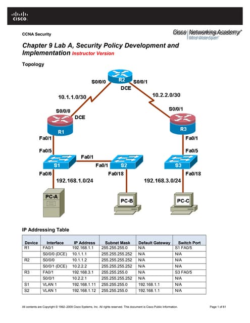 TLE ICT 10 CSS MELC (UNOFFICIAL) | PDF