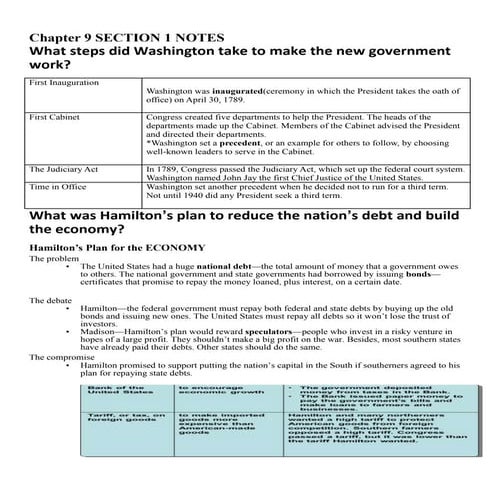 GEORGE WASHINGTON PPT 2020.pptx