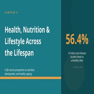Chapter9_Nutrition_Lifespan.pptx_20260411_175459_0000.pptx
