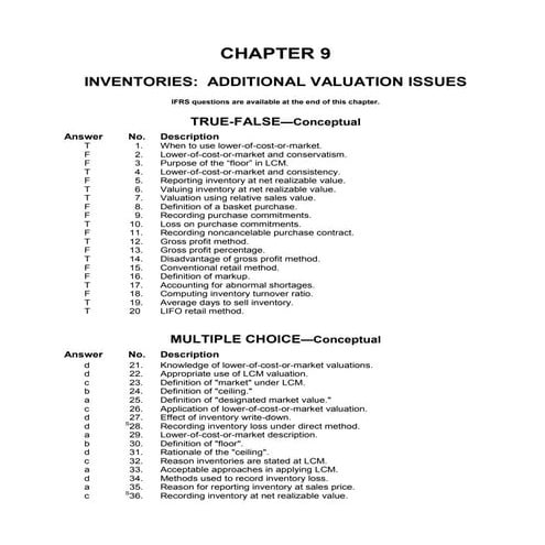 Chapter 9 test bank | DOCX