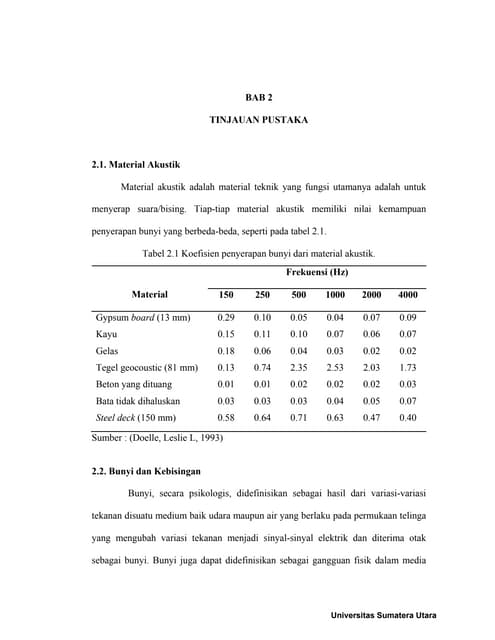 SNI 7231:2009 tentang Metoda Pengukuran Intensitas Kebisingan di Tempat Kerja | PDF