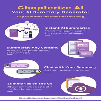 Chapterize - AI Summary Generator Infographic | PDF