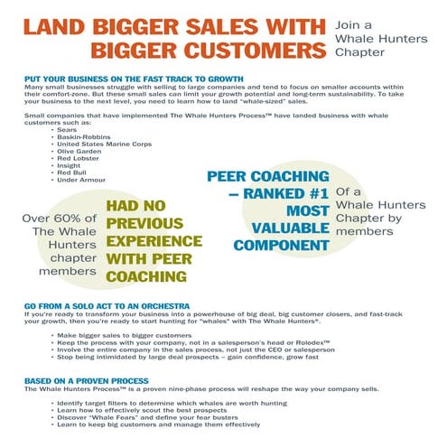 Chapter Membership Overview | PDF