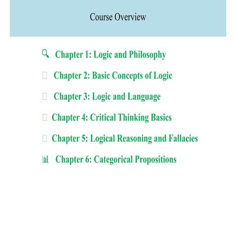 LOGIC and critical thinking for Ethiopian freshman students- Copy.pptx