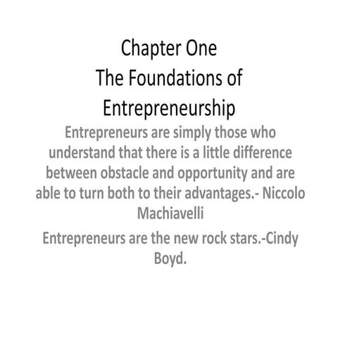 Chapter one introduction to entrepreneurship | PPT