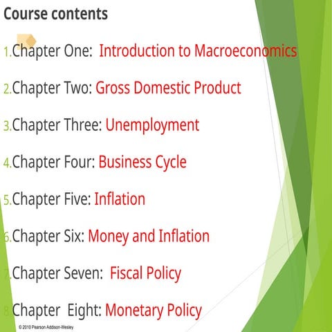 chapter one macroeconomics cousrezt.ppt