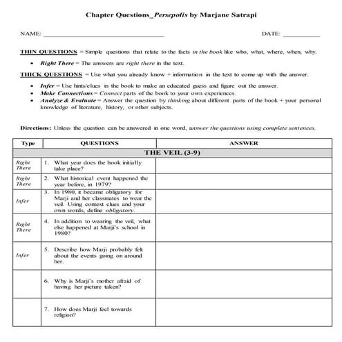 Chapter Questions Persepolis | DOCX